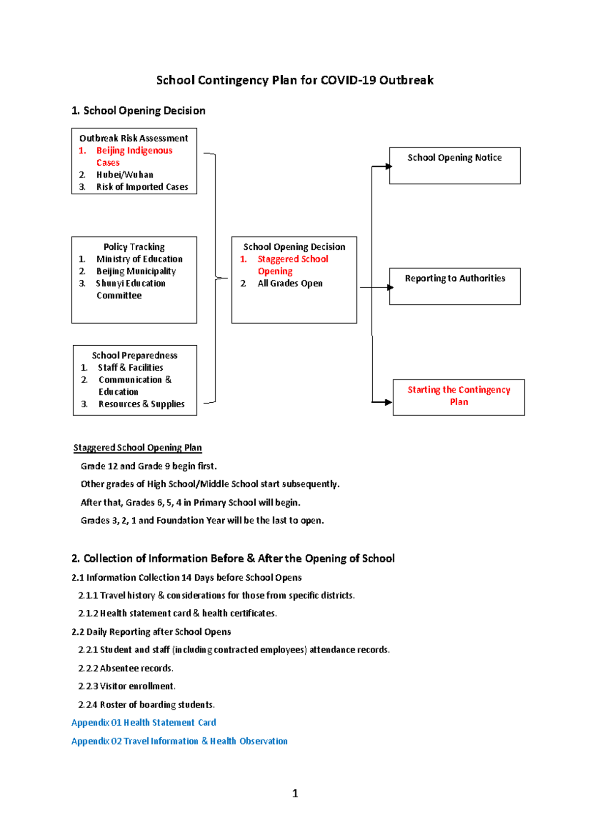 Contingency Plan for Covid - School Contingency Plan for COVID-19 ...