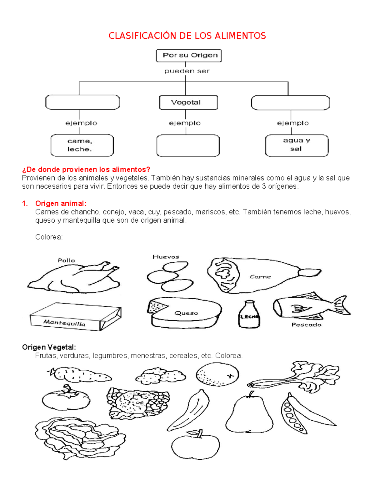 Clasificación De Los Alimentos 1 Clasificación De Los Alimentos De