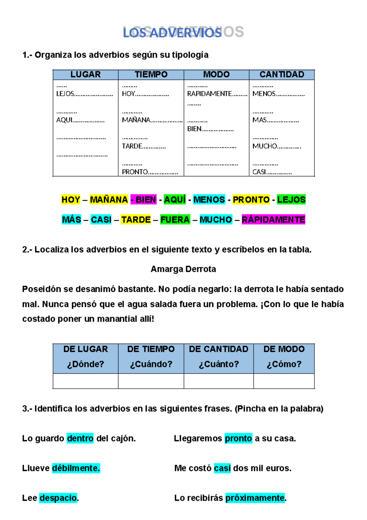Práctica de adverbios - 1.- Organiza los adverbios según su tipología ...