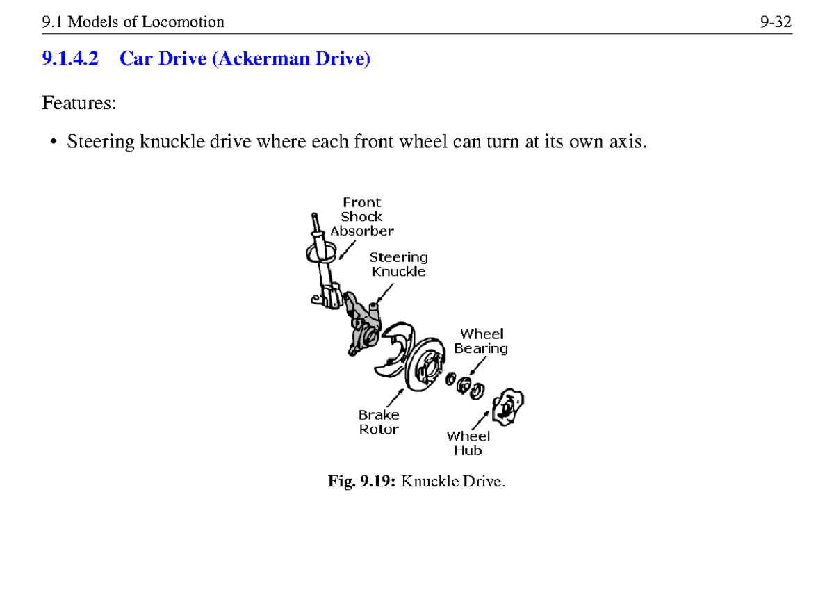 Robotics lecture notes ws 2022 141 - 9.1.4 Car Drive (Ackerman Drive ...