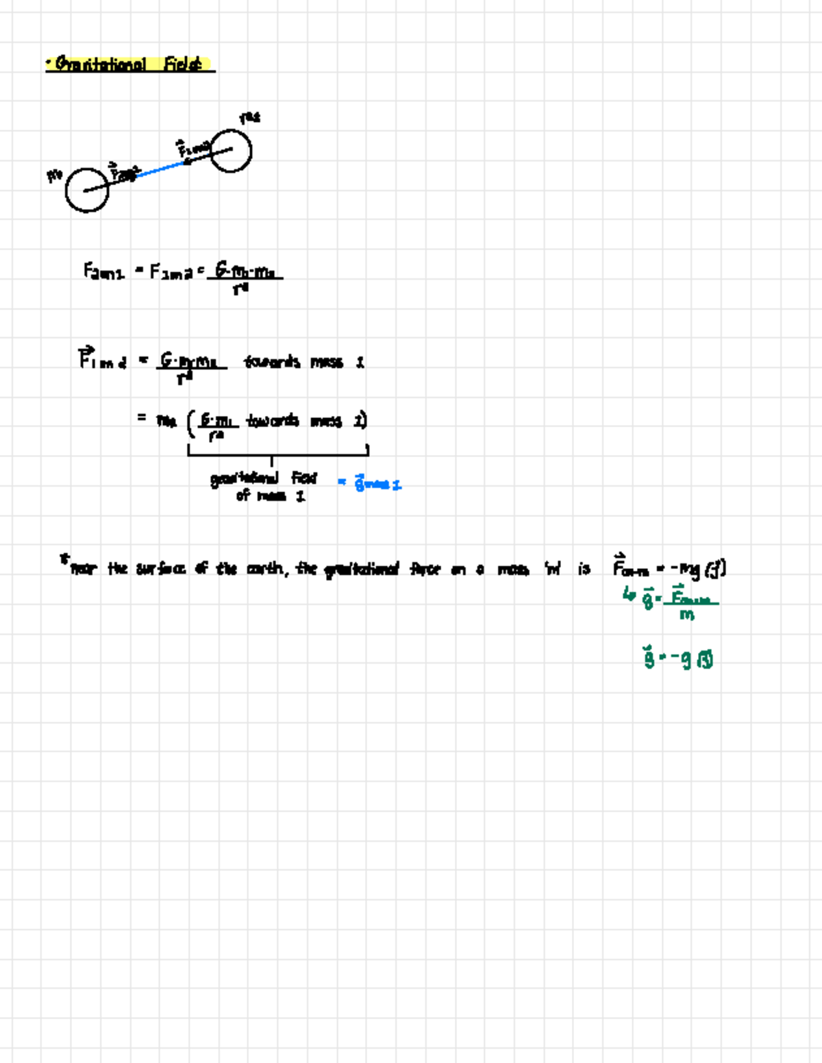 Gravitational and electric field notes - · Gravitational Field : Mi ...