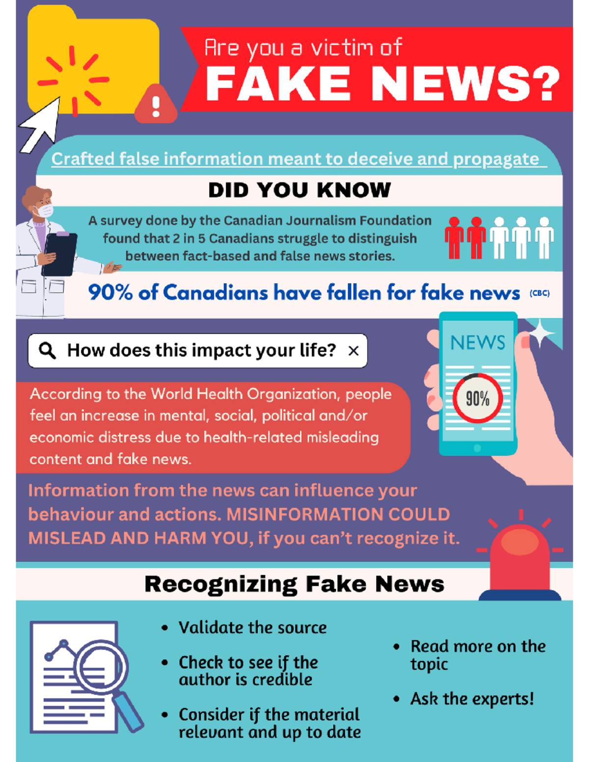 Infographic - The image of the folder with the loading cursor and alert ...