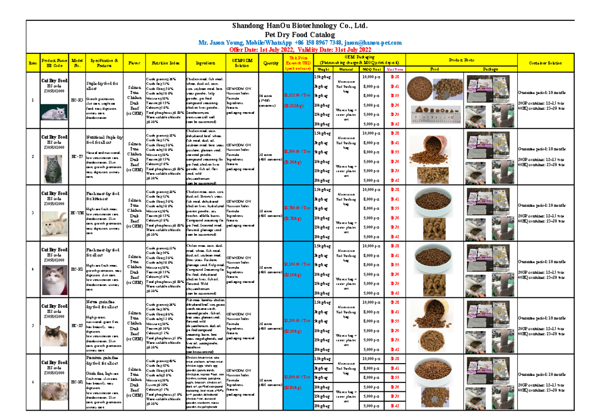 9b8dff8f264a759dbeb1e403d1d9abe1 - Shandong HanOu Biotechnology Co ...