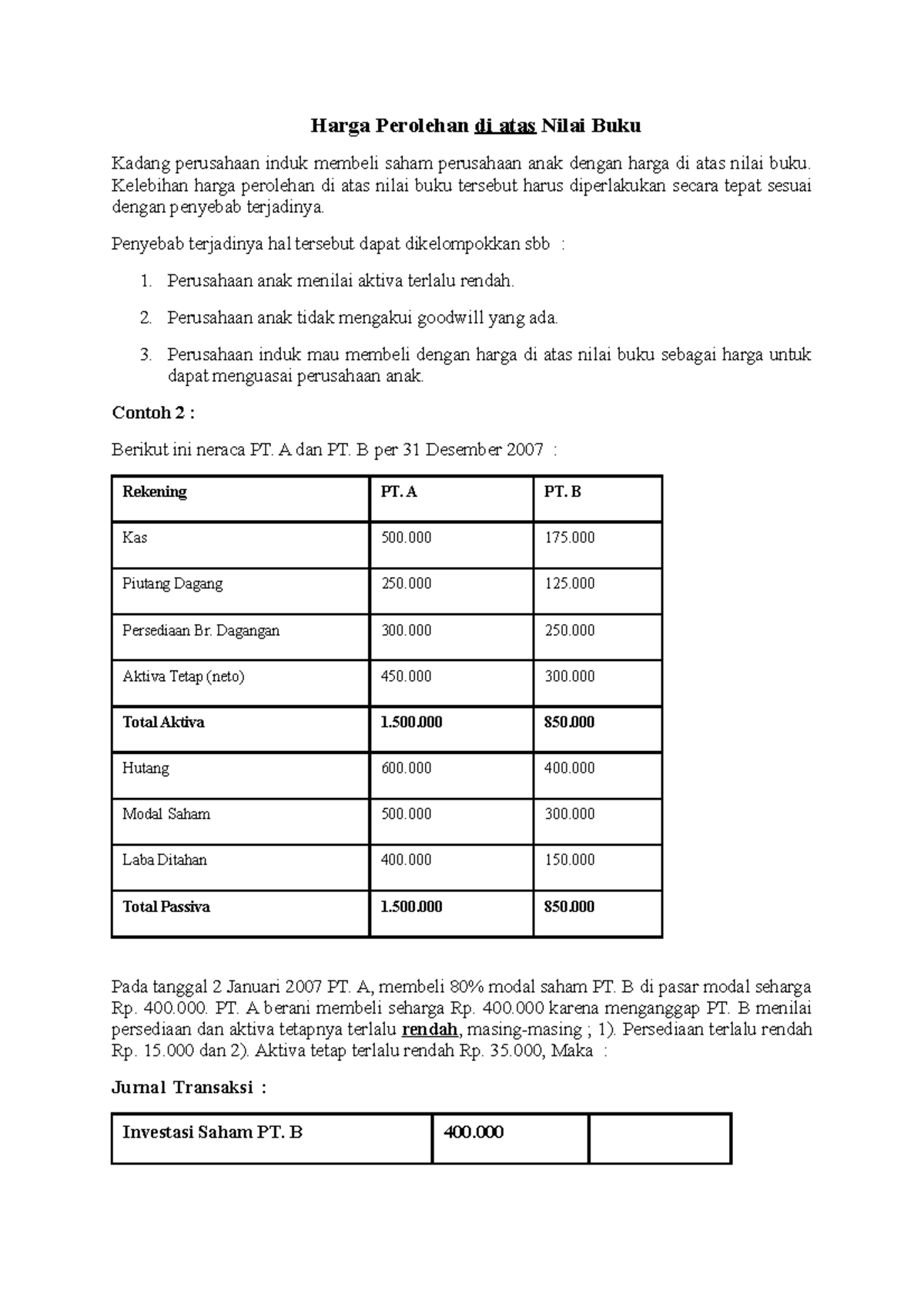 Harga Perolehan di atas Nilai Buku - Penyebab terjadinya hal tersebut ...