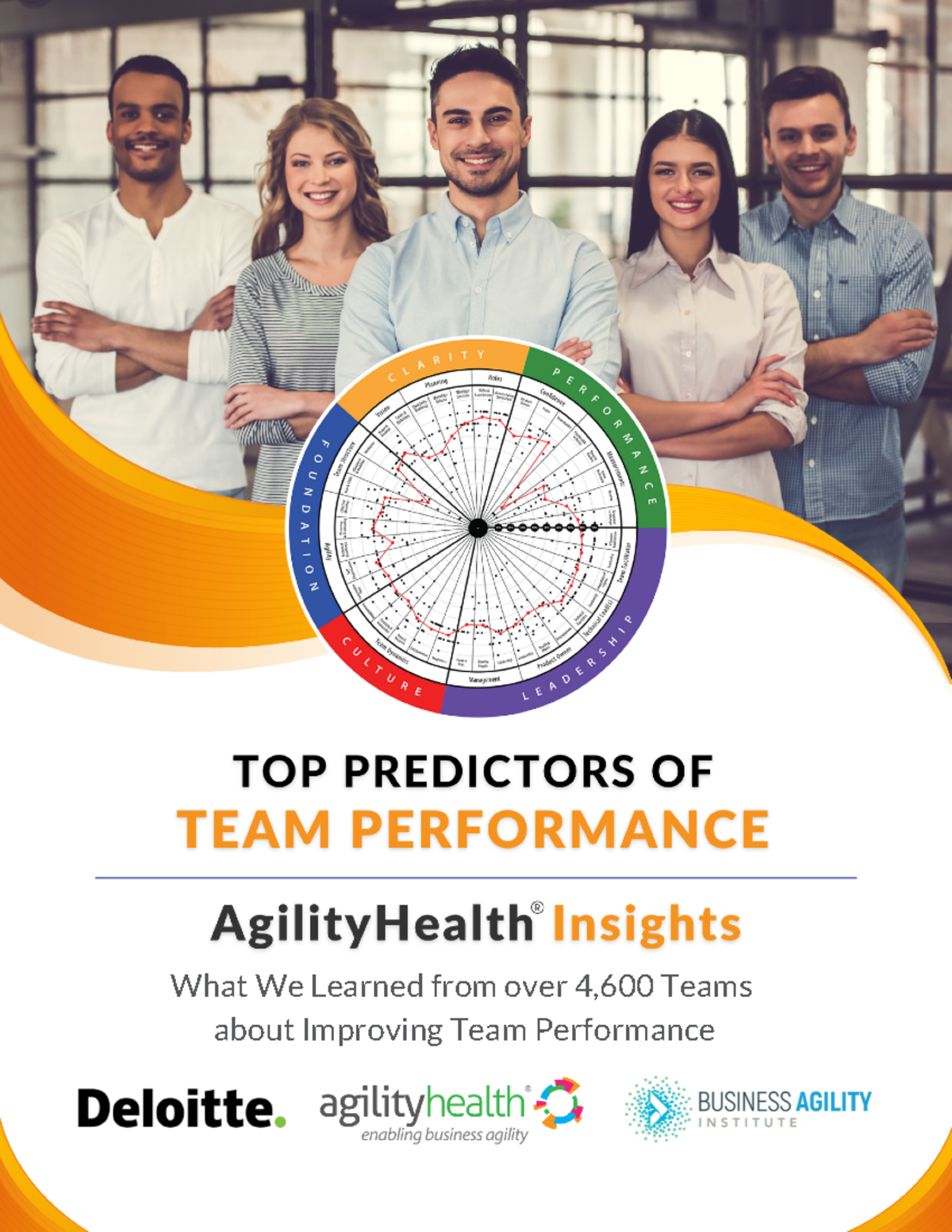Scaled Agile Framework (SAFe) - Final Team Performance Report design v2 ...