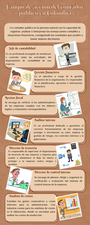 Tratamiento contable de los beneficios a empleados de acuerdo con la ...