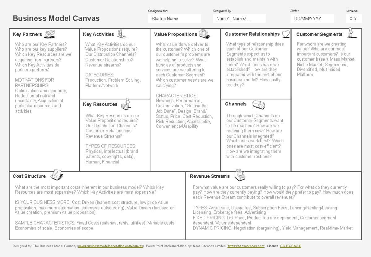 Venture Creation: Business Model Canvas - Business Model Canvas ...