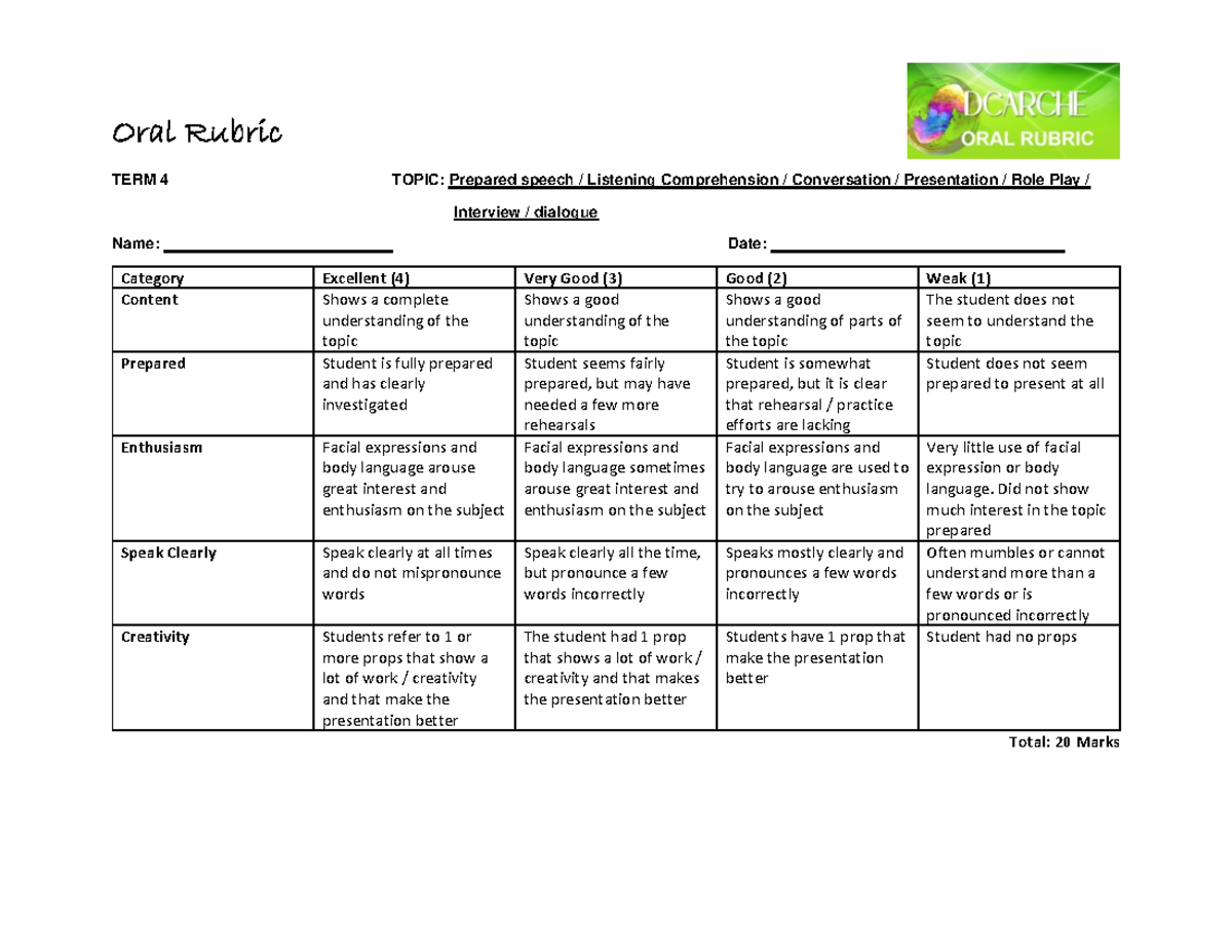 Grade 4 Term 4 English Oral Rubric 2022 - Oral Rubric TERM 4 TOPIC ...