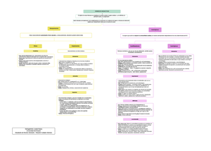 1-s2 - ........ - SOGC CLINICAL PRACTICE GUIDELINE The Society of ...