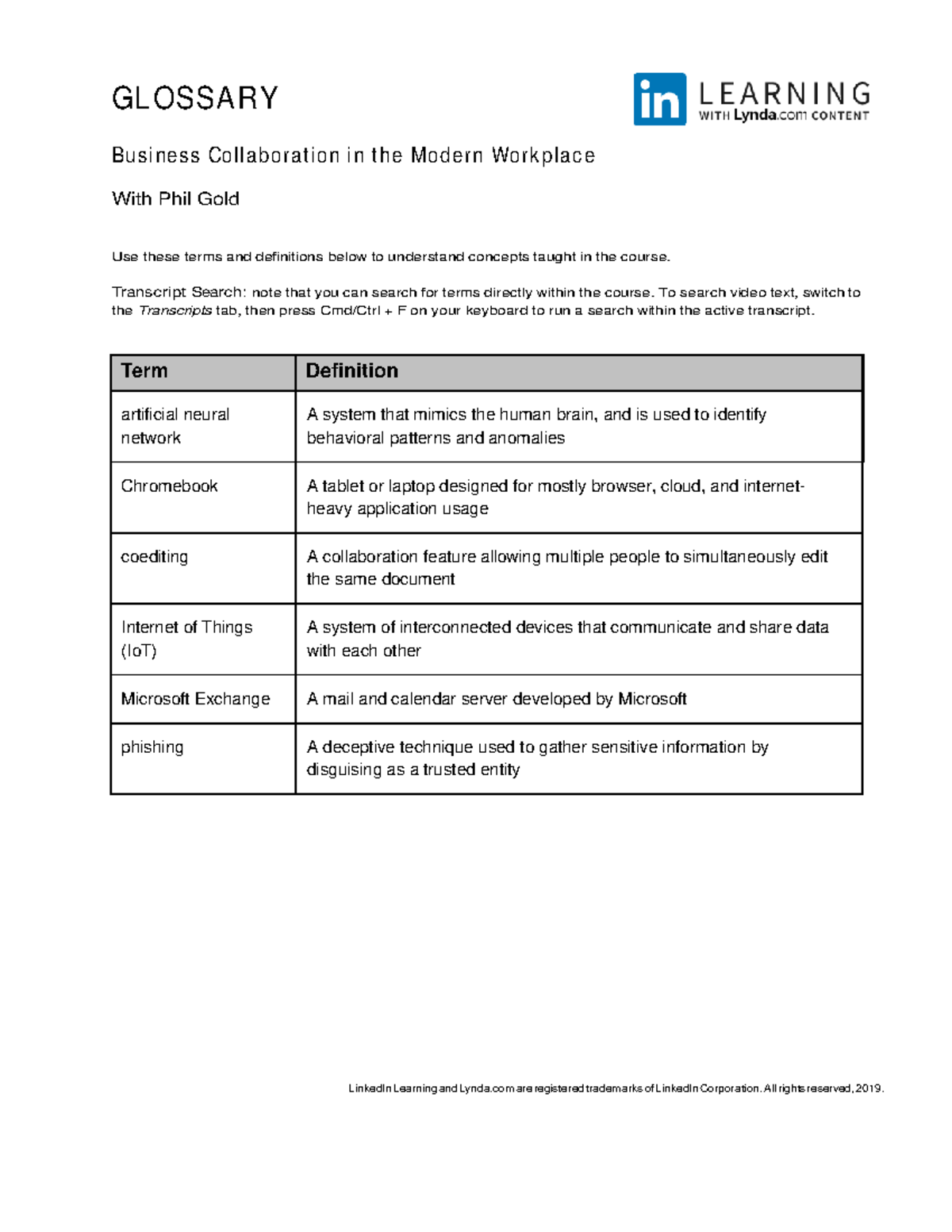 Glossary Business Collab Modern Workplace - GL OSSA RY B u s i n e s s ...