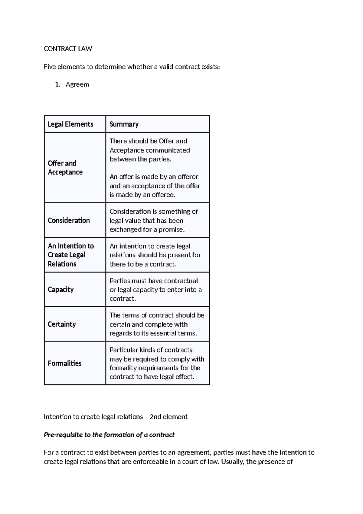 Contract Law elements - CONTRACT LAW Five elements to determine whether ...