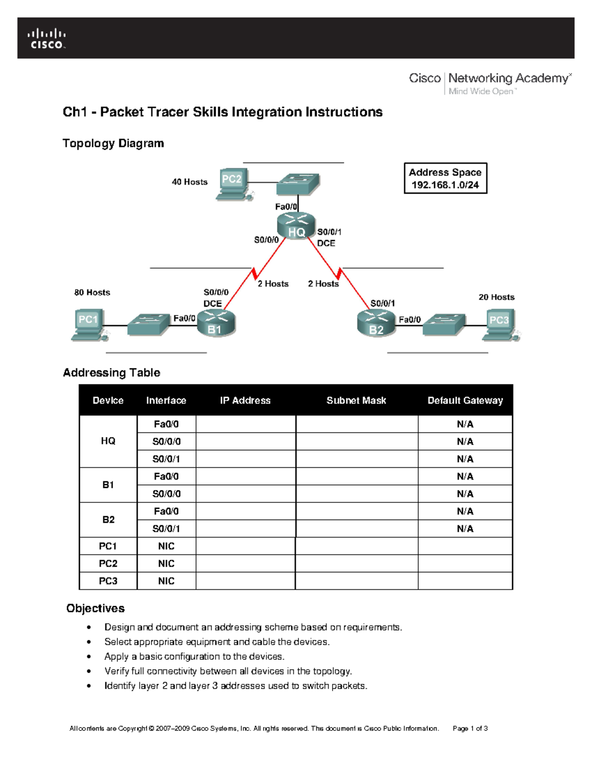 E2 PTAct 1 6 1 Directions - Ch1 - Packet Tracer Skills Integration Instructions Topology Diagram ...