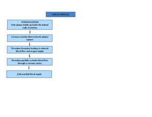 Microbiology,Parasitology and Public Health Answer Key-RED Pacop ...