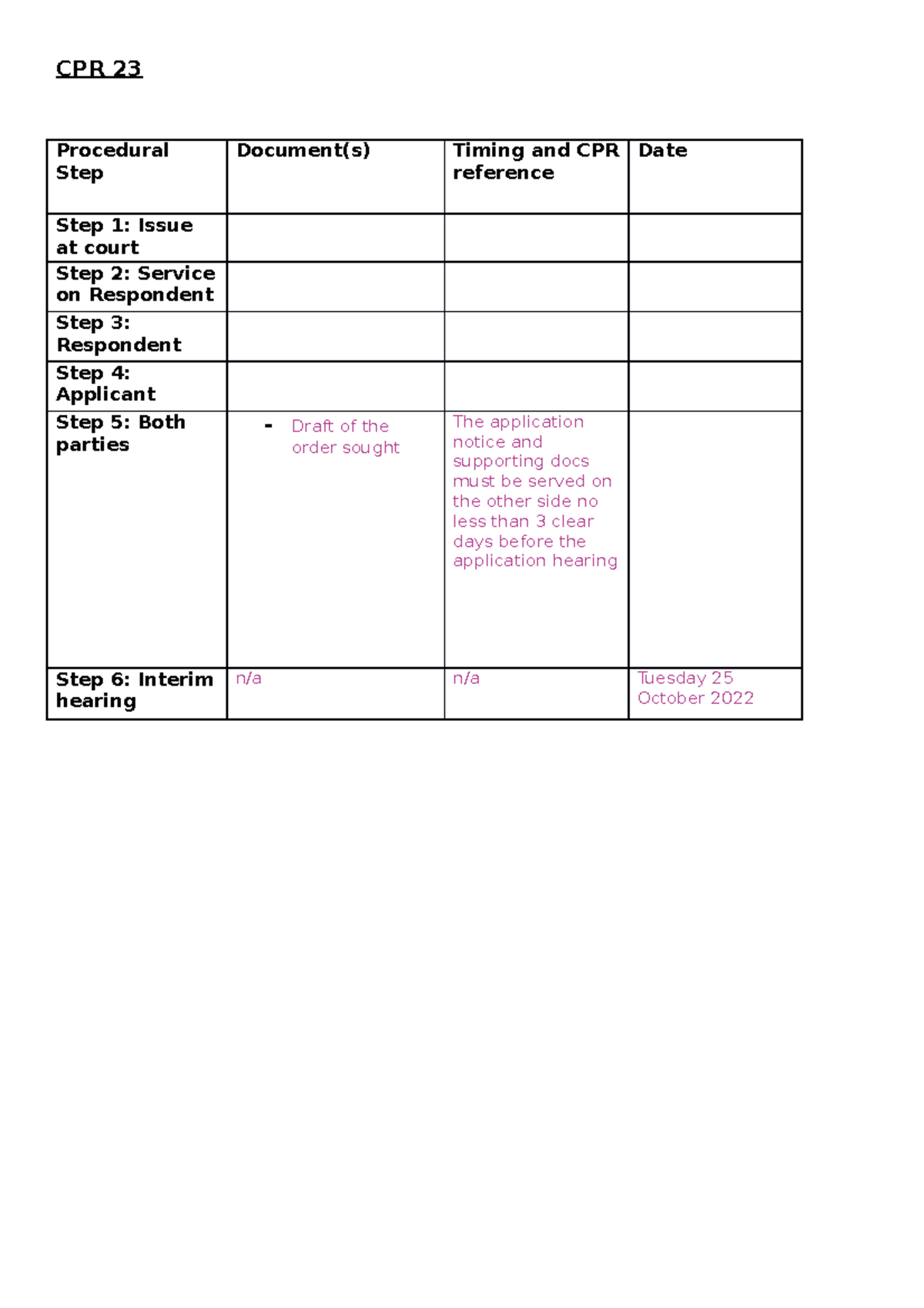 Group+Activity - sgs8 - CPR 23 Procedural Step Document(s) Timing and CPR reference Date Step 1 ...