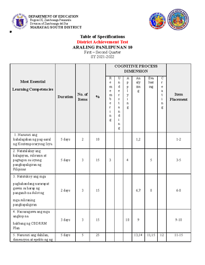 Program Registration Checklist OF Requirements CO - (Rev.No-03/08/17 ...