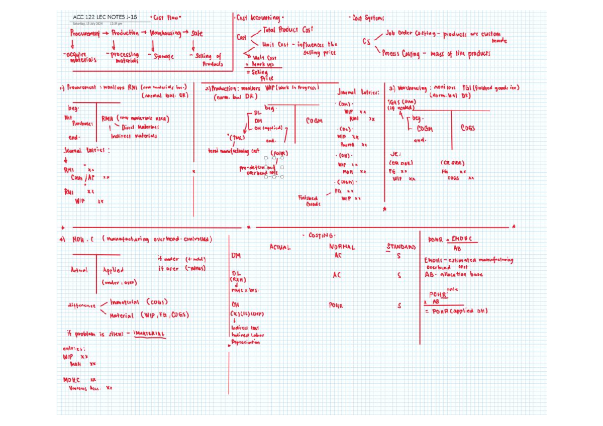2024-08-20 19 33 21-Window - ACC 122 LEC NOTES Cost Cost Accounting ...