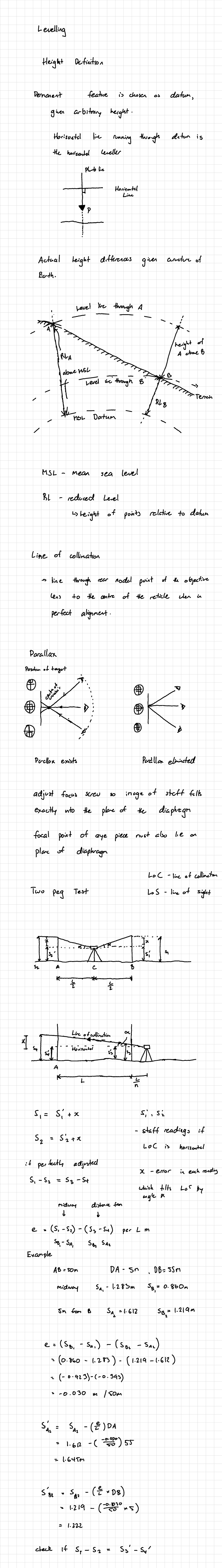 Levelling - Basic theory of leveling and field procedure. - GMAT1110 ...