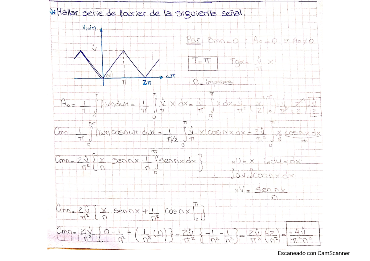 Ejercicios 3 Teoría DE CTOS - Derecho Privado - Studocu