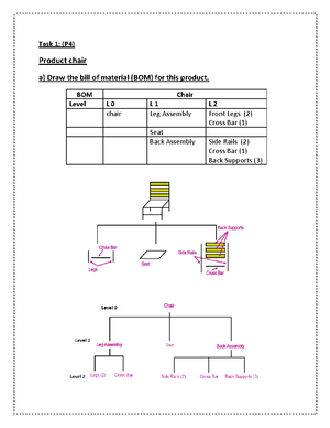 Undercut din 76-1 - technical drawings - mechanical technology - Studocu