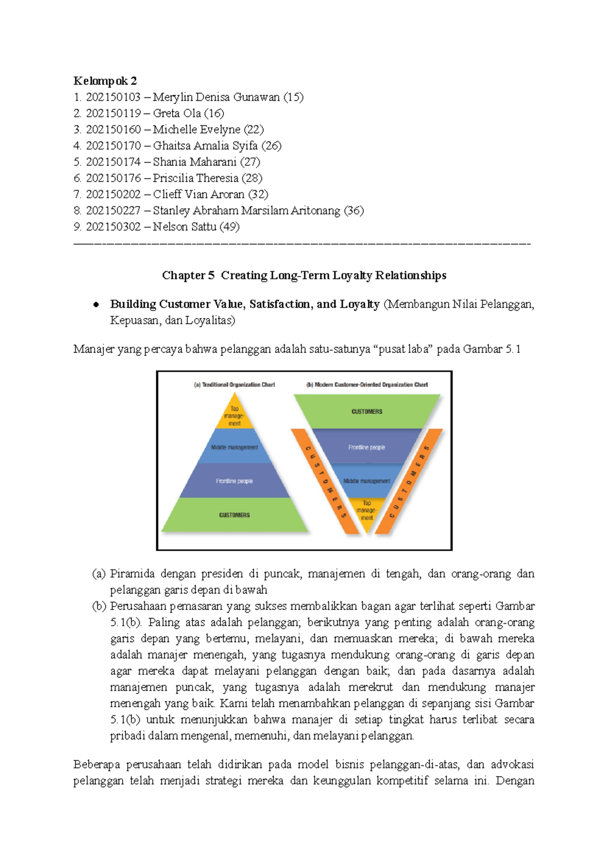 Resume Chapter 5 Kelompok 2 - Kelompok 2 202150103 – Merylin Denisa Gunawan (15) 202150119 ...
