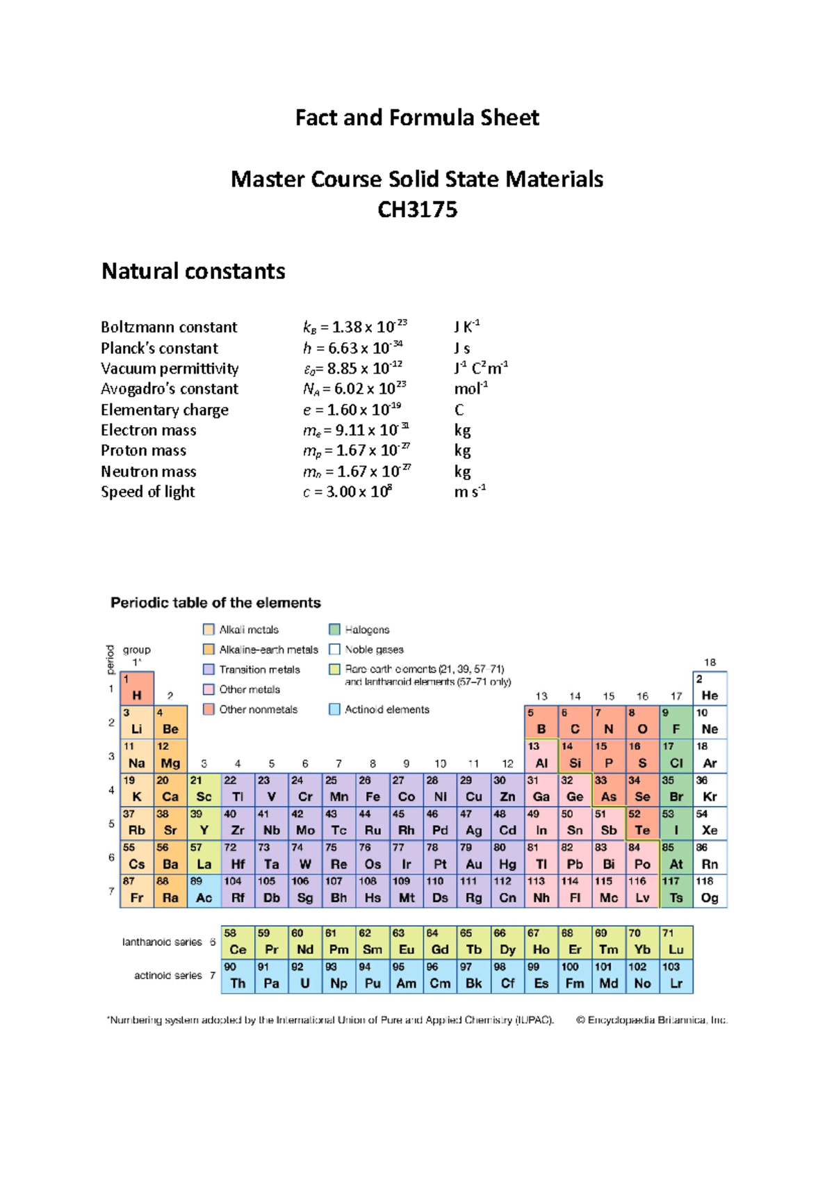Formula Sheet SSM - Fact and Formula Sheet Master Course Solid State ...