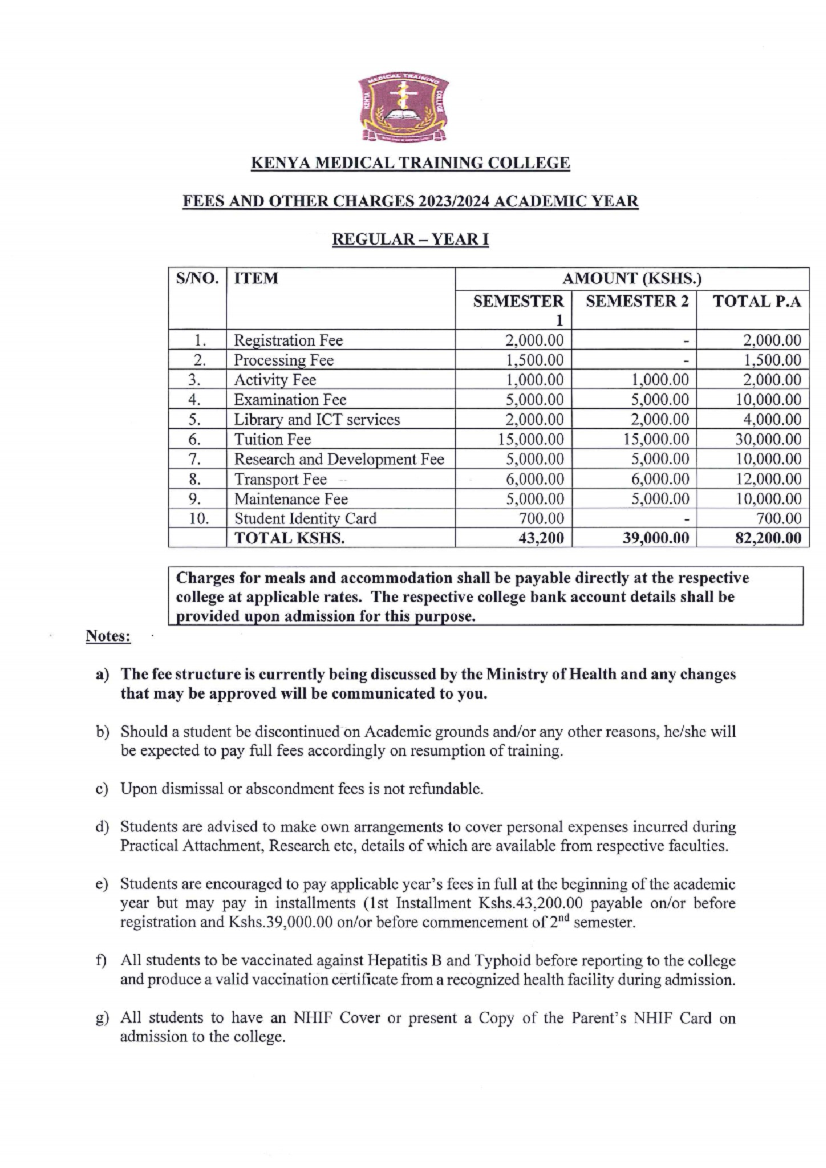 KMTC Fee Structures Year 2023 - Nursing Midwifery - Studocu