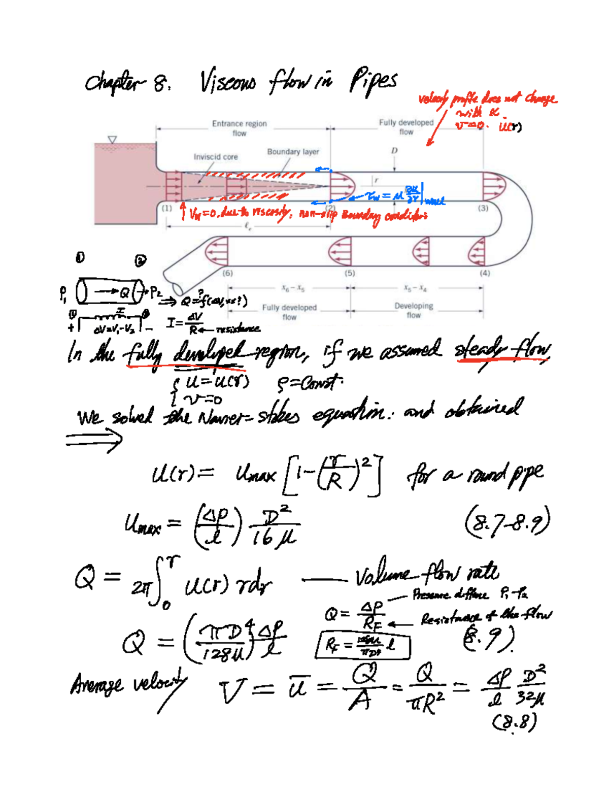 Lecture 07 - Chapter 8 Viscous flowin Pipes velocityprofiledoesnotchange 1 fair i s s s s s se y ...