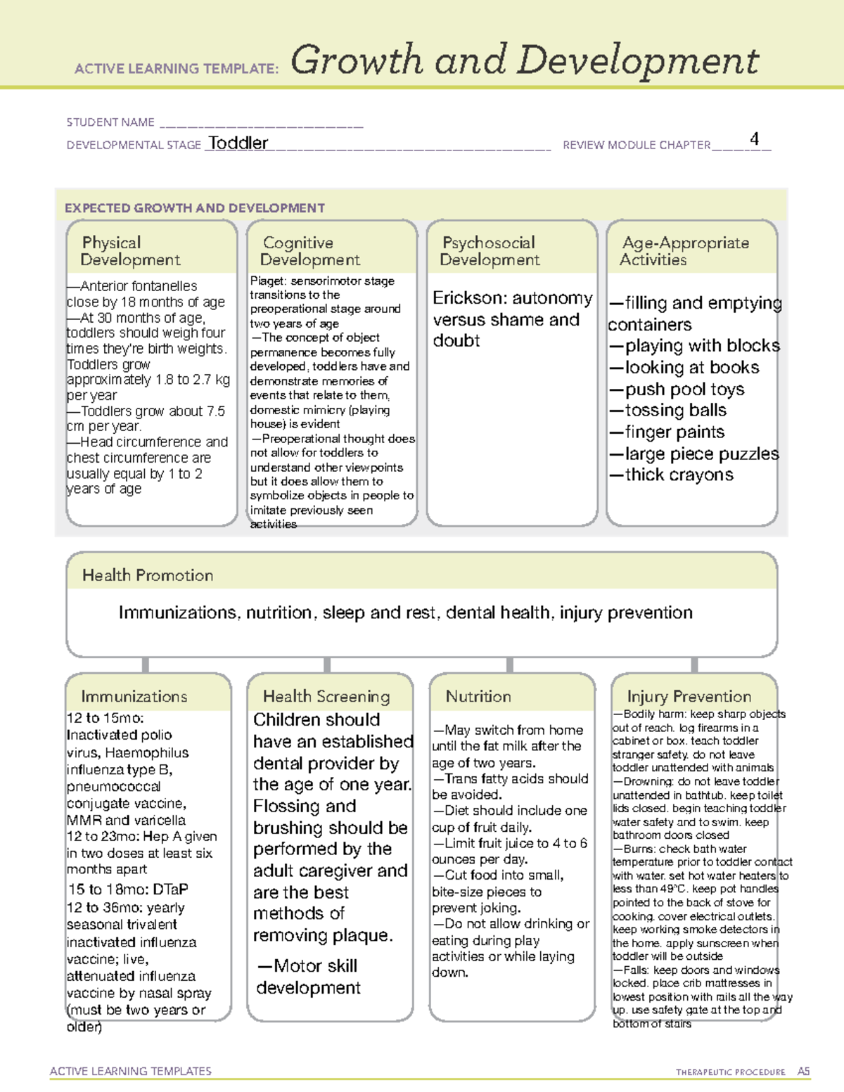 Toddler ALT - Activity learning template - ACTIVE LEARNING TEMPLATES ...