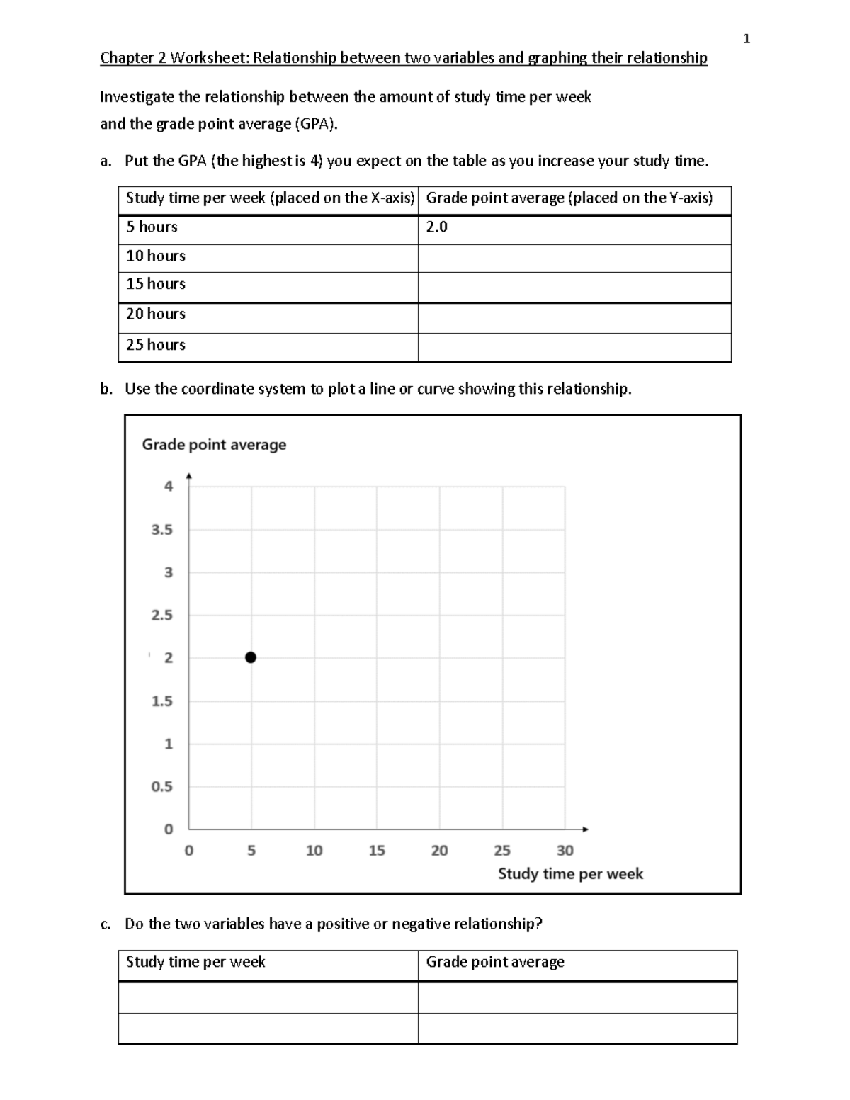 1c ch 2 worksheet - 1 Chapter 2 Worksheet: Relationship between two ...