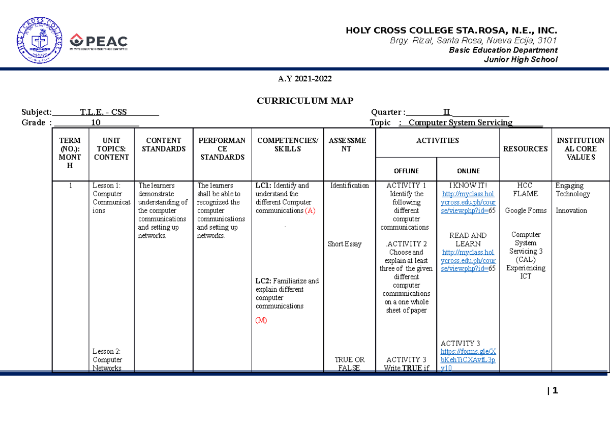 Grade 10 second quarter - TLE - CSS - Brgy. Rizal, Santa Rosa, Nueva ...