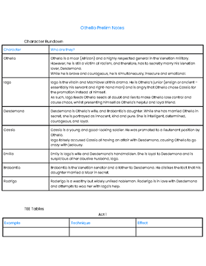 Dobon hsc - Young girl at a window analysis - Intro - Rosemary Dobson ...