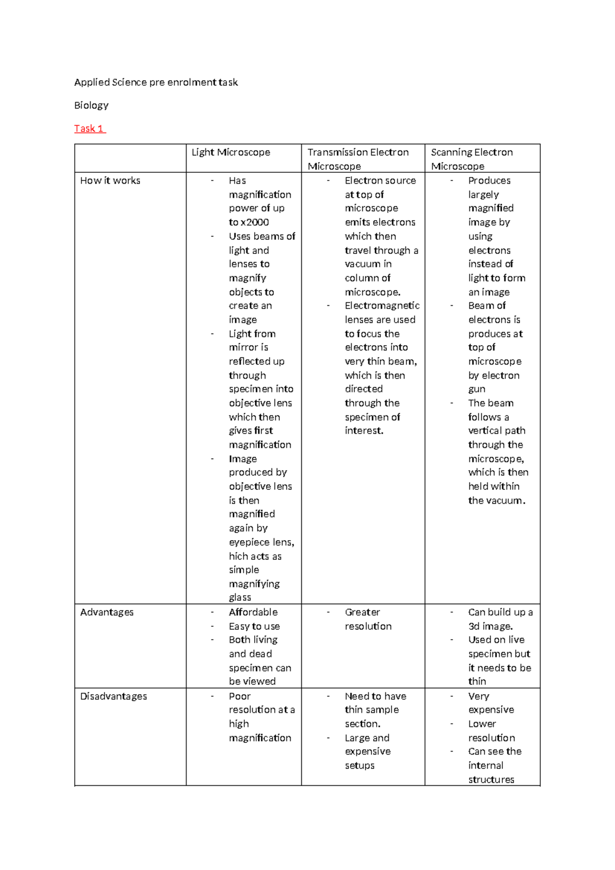 Applied Science pre enrolment task - Applied Science pre enrolment task ...