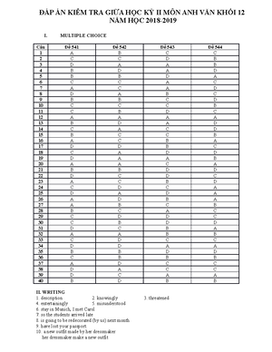 Oet Reading Test Sample Practice A04 - STIs: Texts Reading A Reading A ...