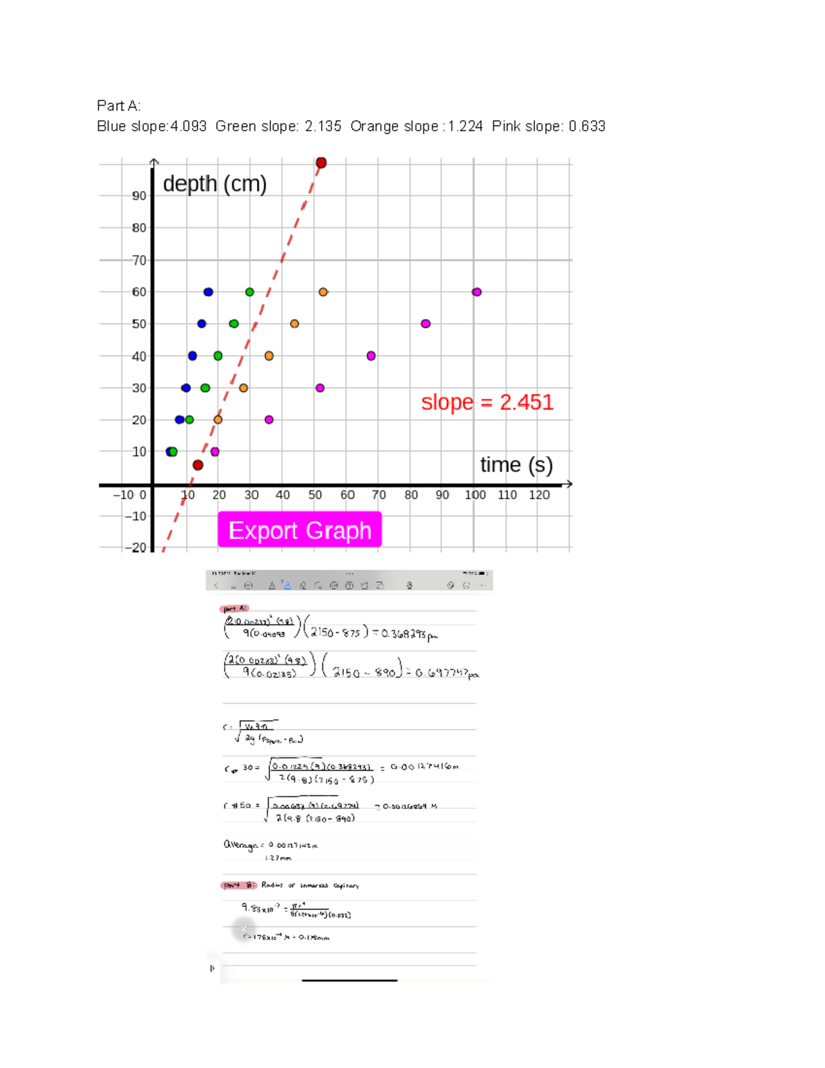 1080 lab 4 - Phys*1080 - Part A: Blue slope:4 Green slope: 2 Orange slope :1 Pink slope: 0 ...