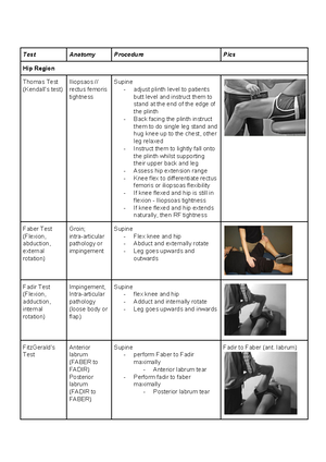 MSK I 1 Hip examination - Muscle Length Test Name Picture Positioning ...