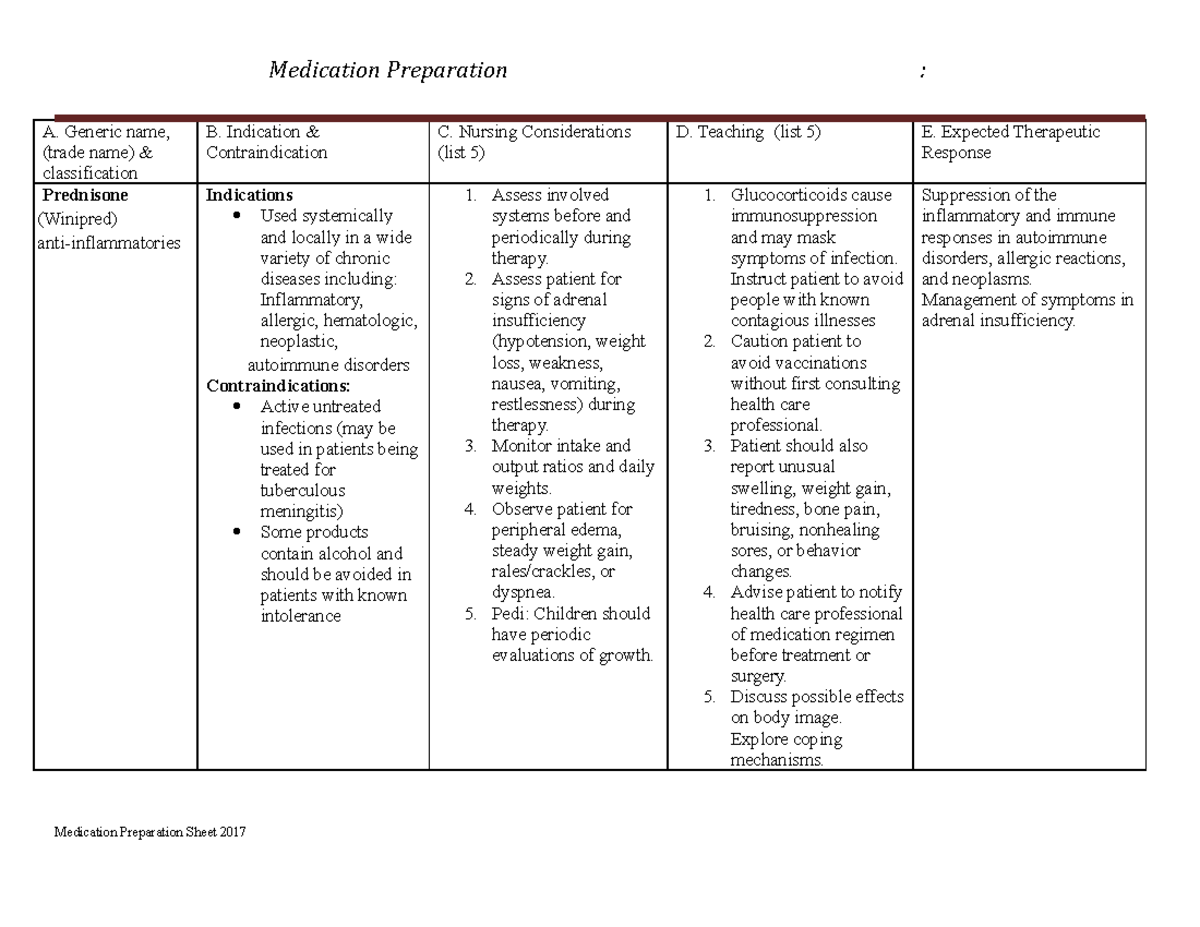 Medication Preparation Sheet week number 6 - Medication Preparation : A ...