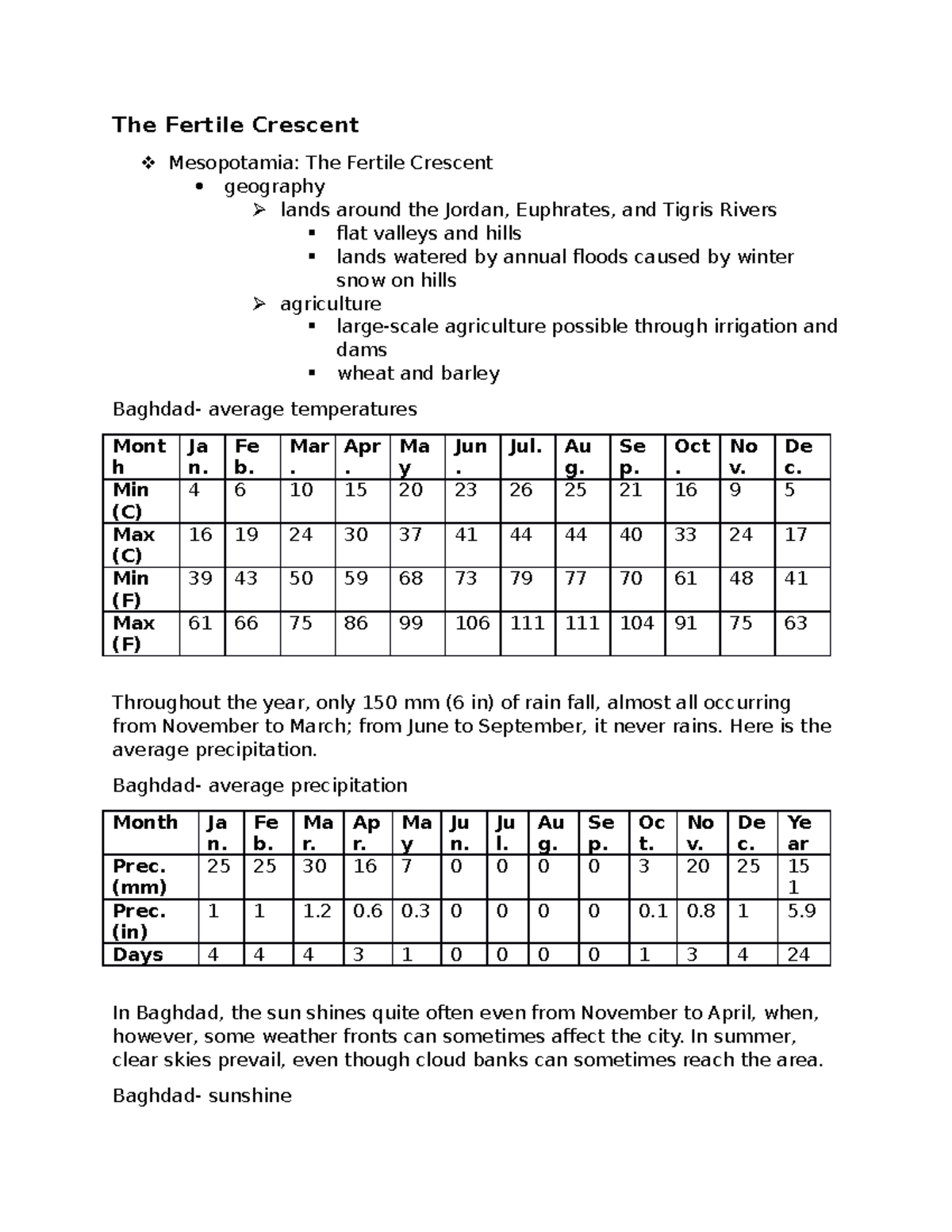 World History Chapter 3 - The Fertile Crescent Mesopotamia: The Fertile ...
