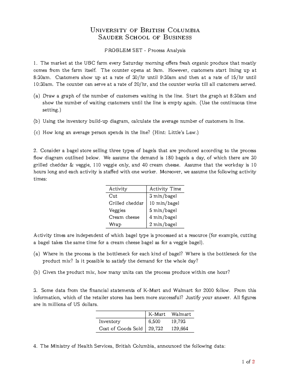 COMM-Q-Process - V2 - University of British Columbia Sauder School of Business PROBLEM SET ...