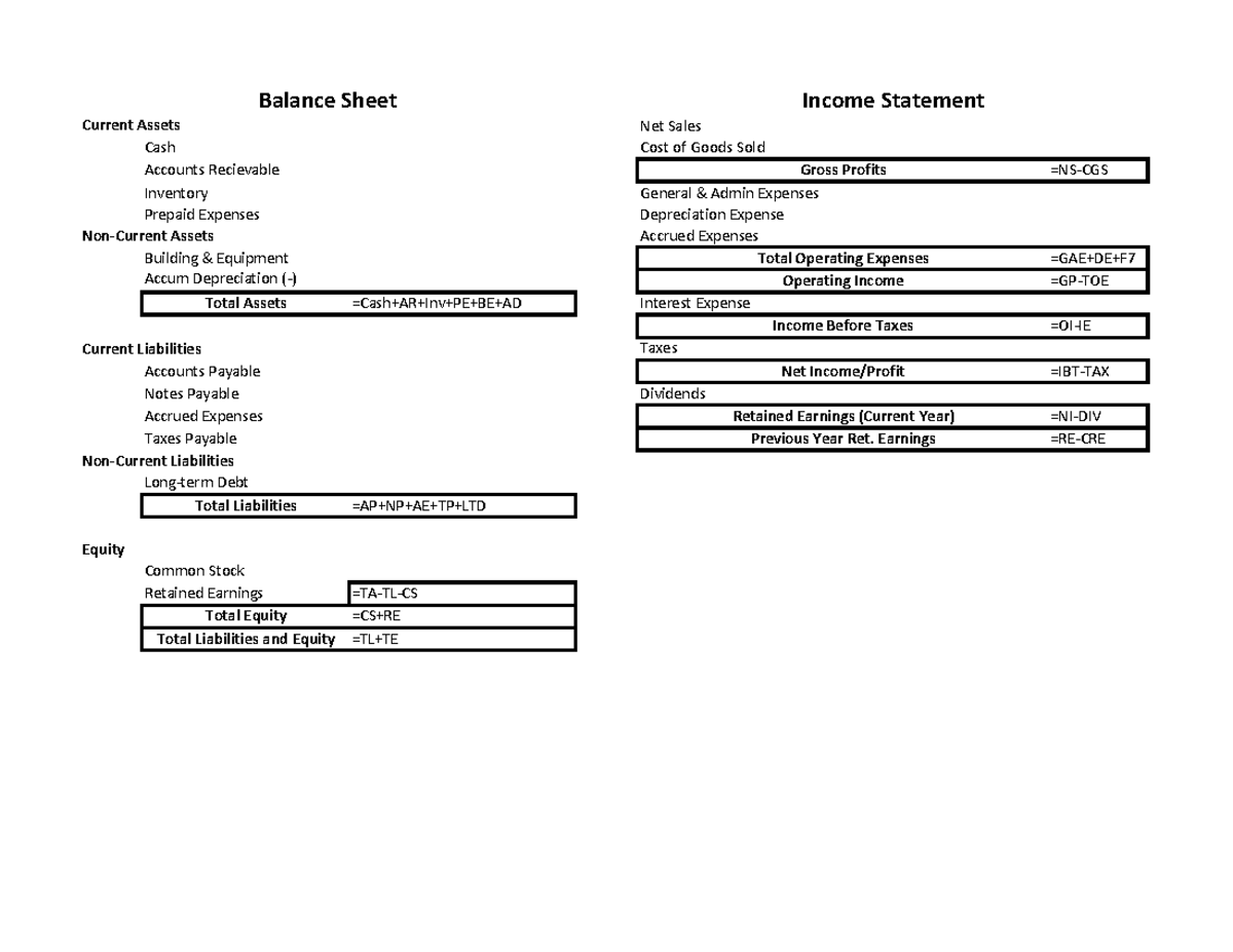 Balance Sheet & Income Statement Worksheet - Net Sales Cash Cost of ...