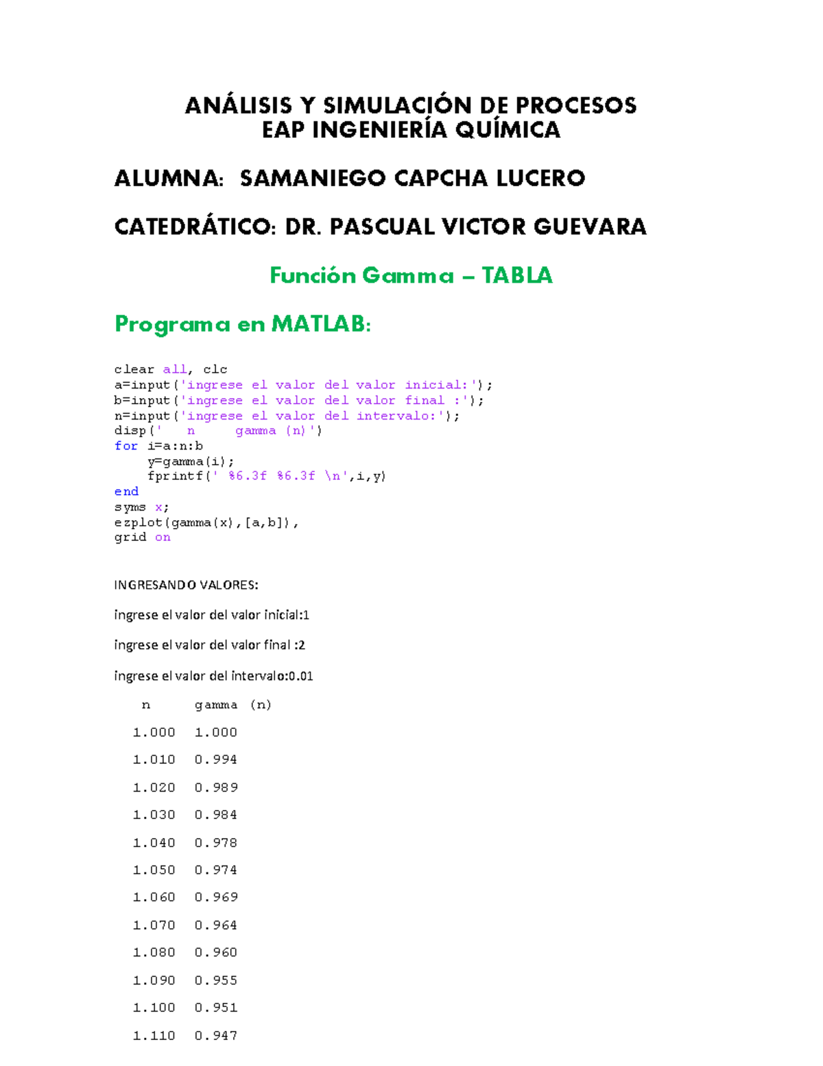 Tabla Función Gamma Tabla Función GammaTabla Función Gamma - ANÁLISIS Y SIMULACIÓN DE PROCESOS ...