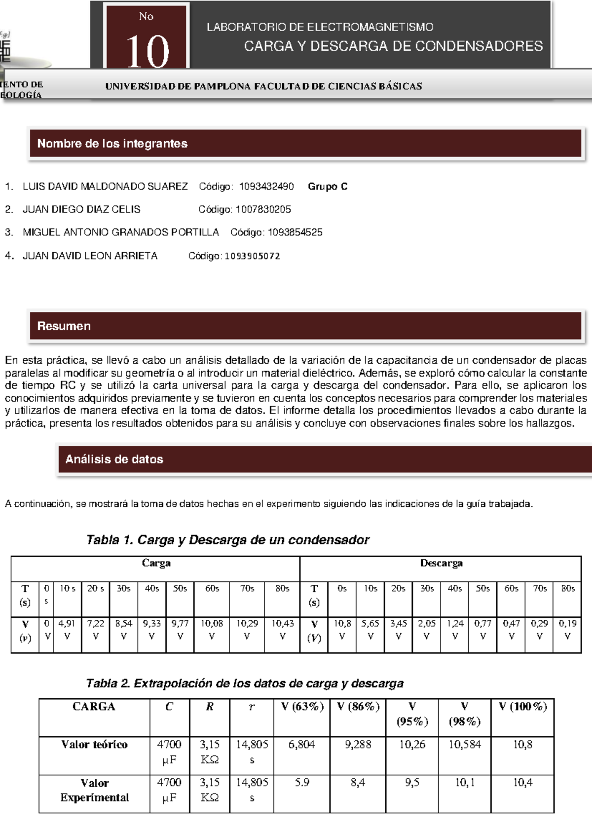 Infrome 10 carga y descarga capacitores - JAULA DE FARADAY ####### 1. LUIS DAVID MALDONADO ...