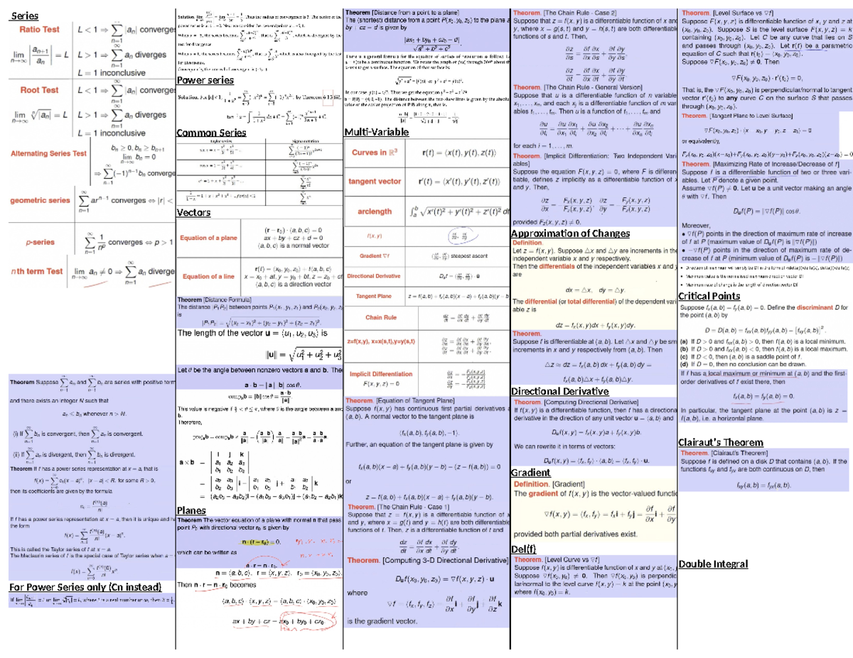 MA1521 cheatsheet - MA1521 - Series For Power Series only (Cn instead) Power series Common ...