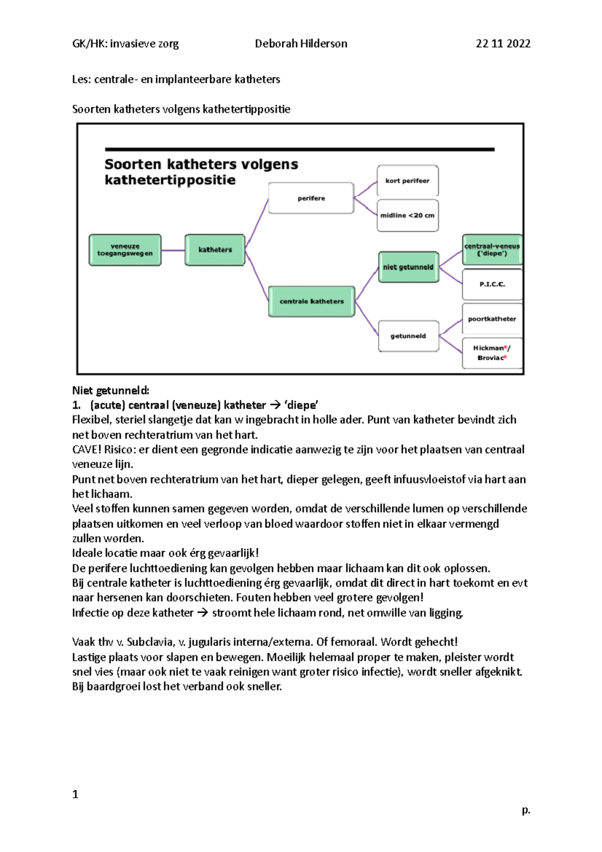 Samenvatting GK/HK: Verpleegkundige zorg: invasieve zorg (2V) - Les: centrale- en implanteerbare ...