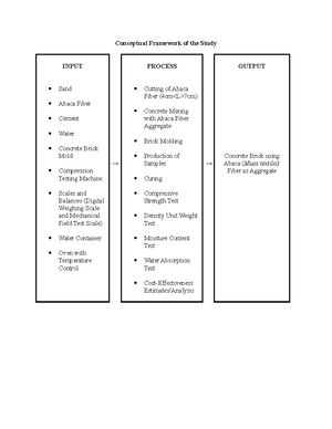 350680834 Modes of Discovery Table - MODES OF DISCOVERY Rules 23-28 ...