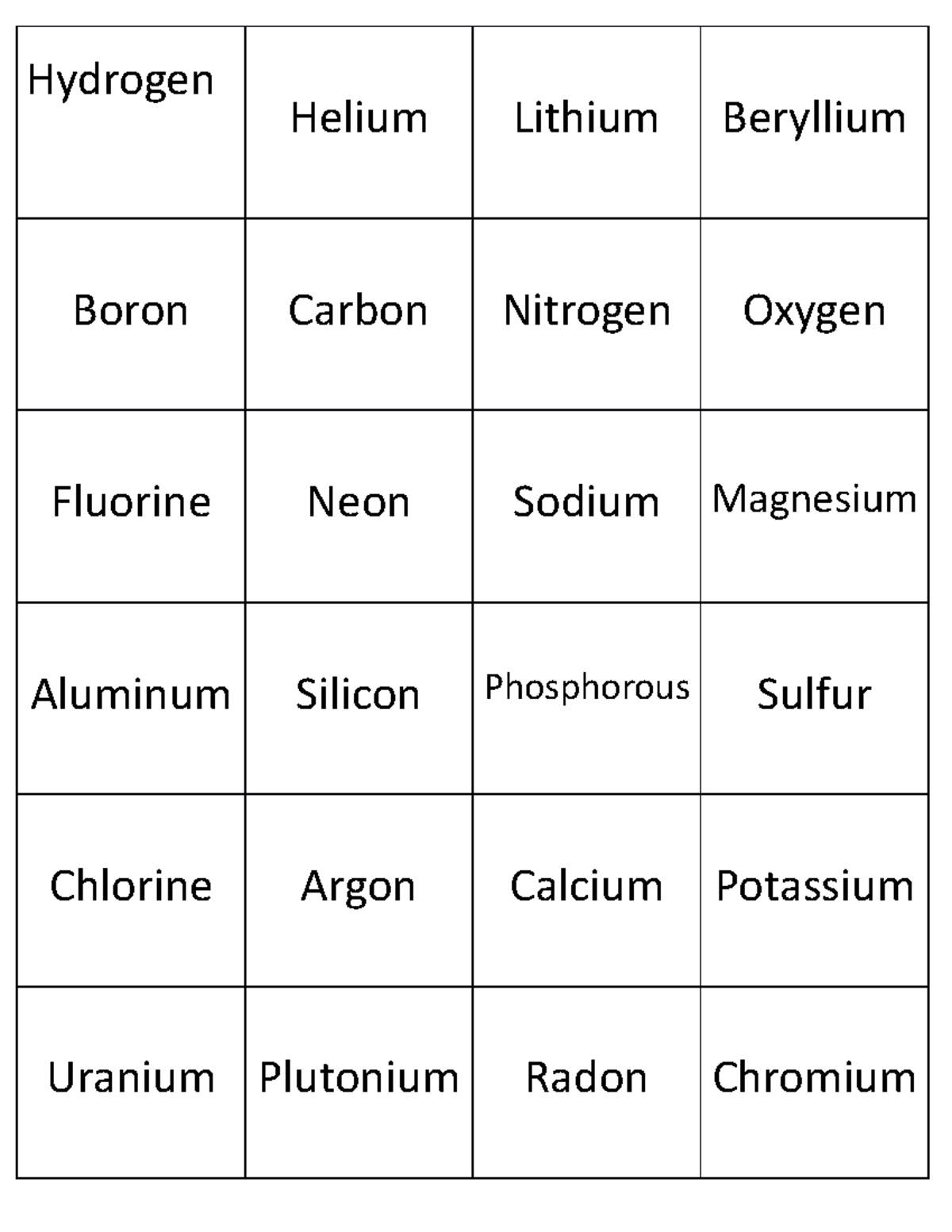 Flash Cards for CHEM 108 - Hydrogen Helium Lithium Beryllium Boron ...