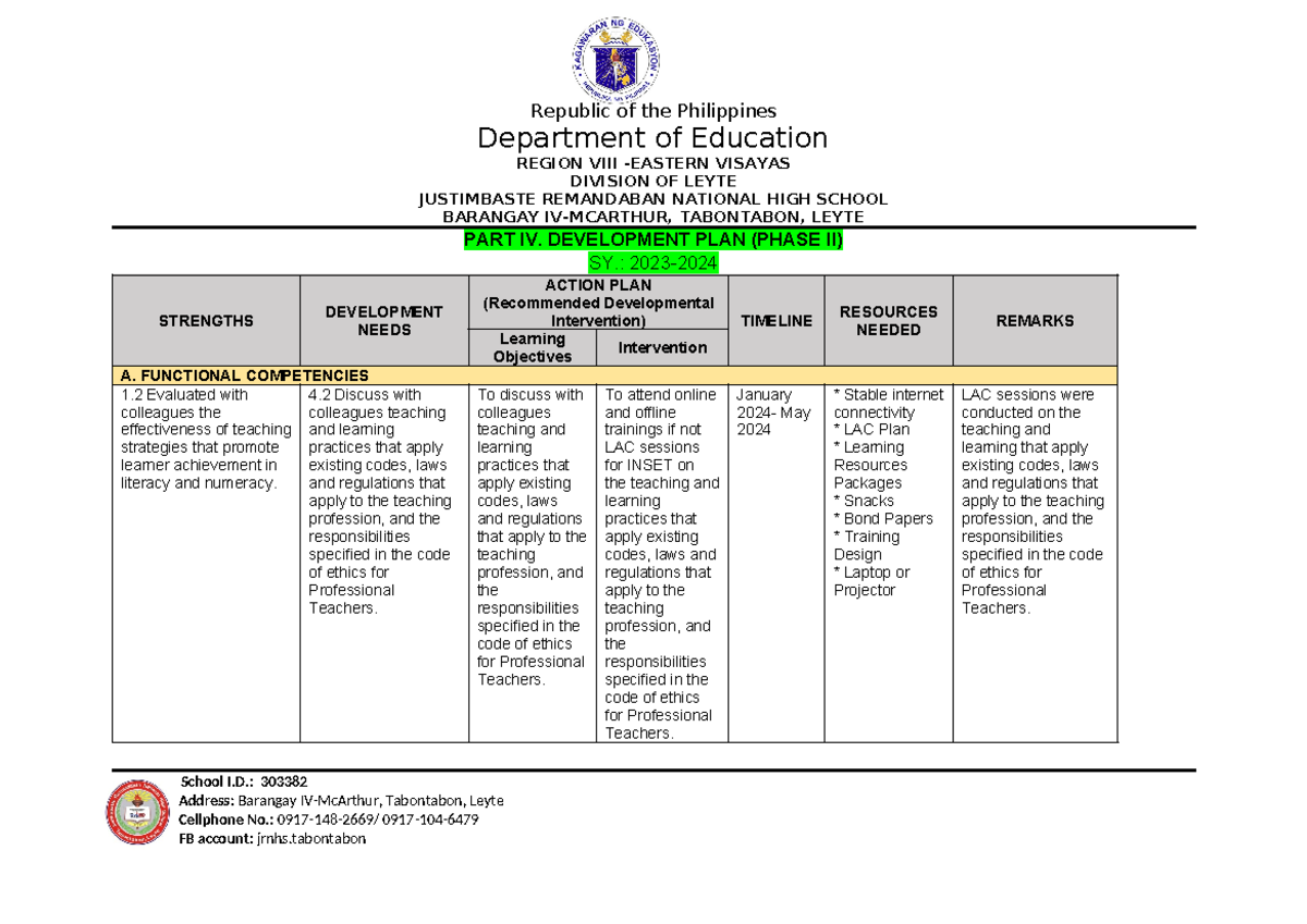 PART IV development plan phase II - Republic of the Philippines ...