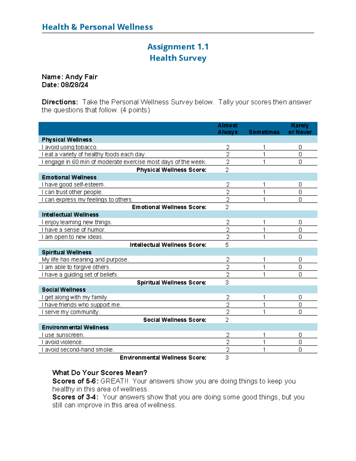 A FAIR Assignment 1 1 - idrk - Health & Personal Wellness Assignment 1 ...