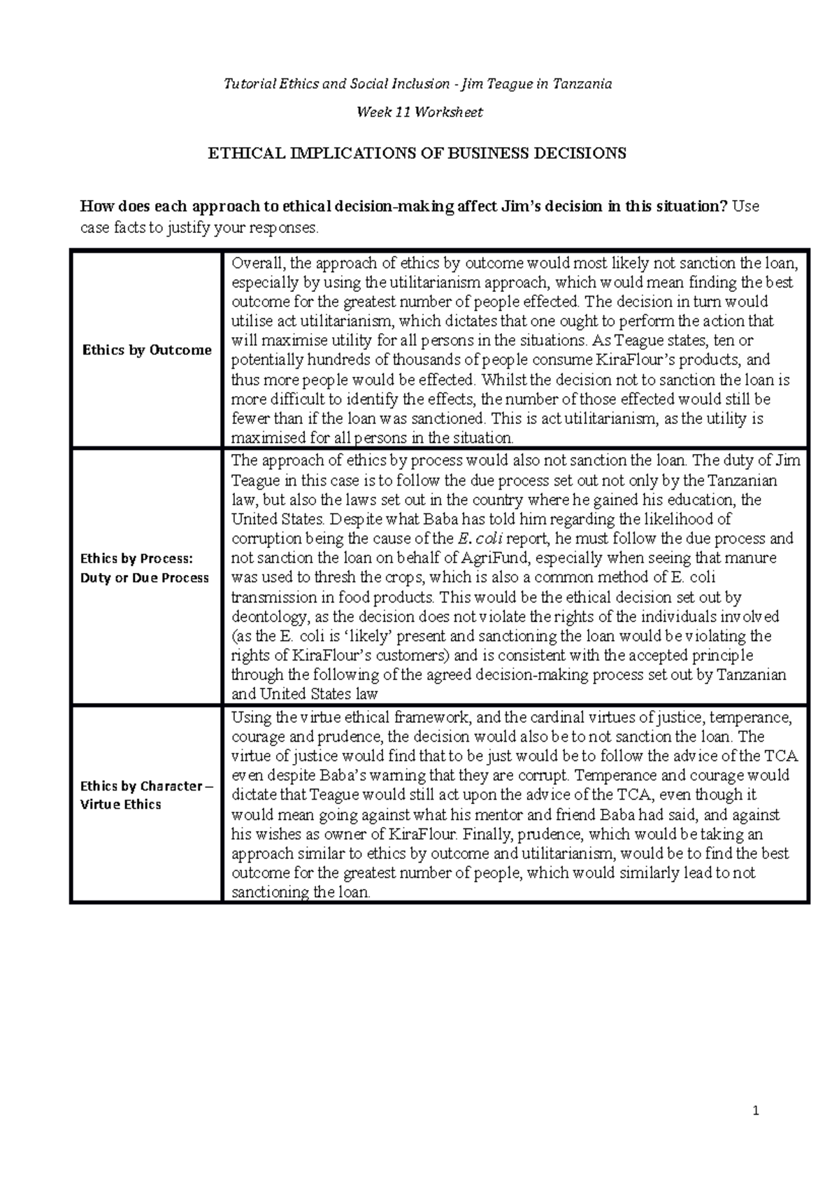 Week 11 Tutorial worksheet - MGTS1301 - UQ - Studocu