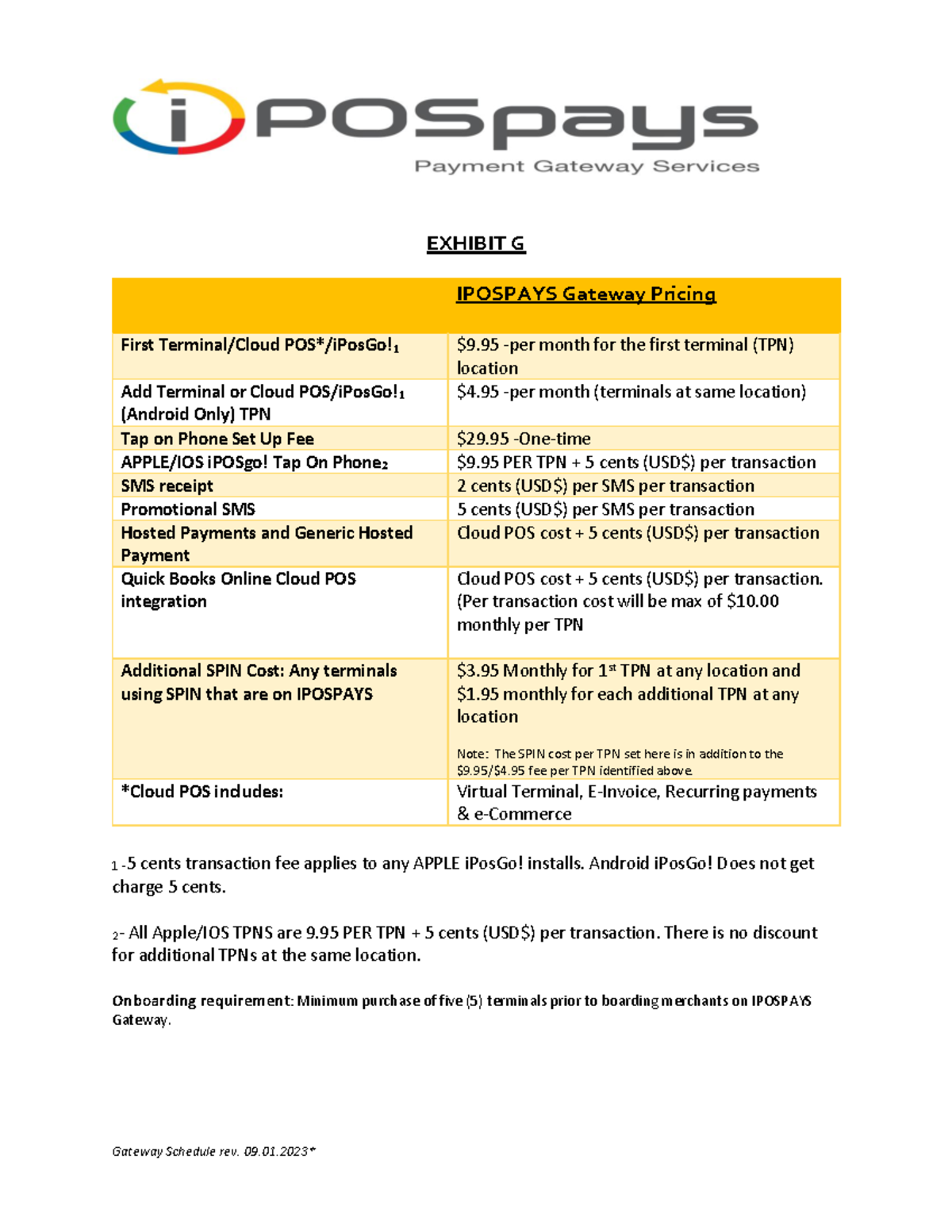 Schedule G Ipospays Gateway Pricing rev 9 01 2023 Final - Gateway ...