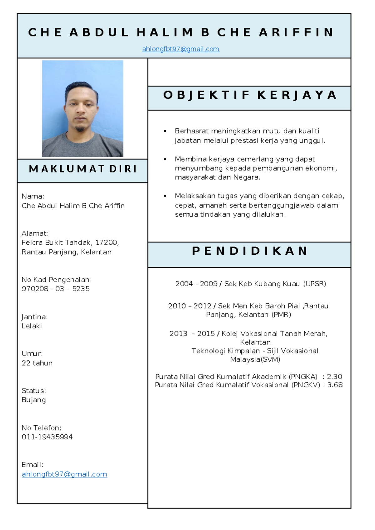 Resume Che Abdul Halim - for learning - C H E A B D U L H A L I M B C H ...